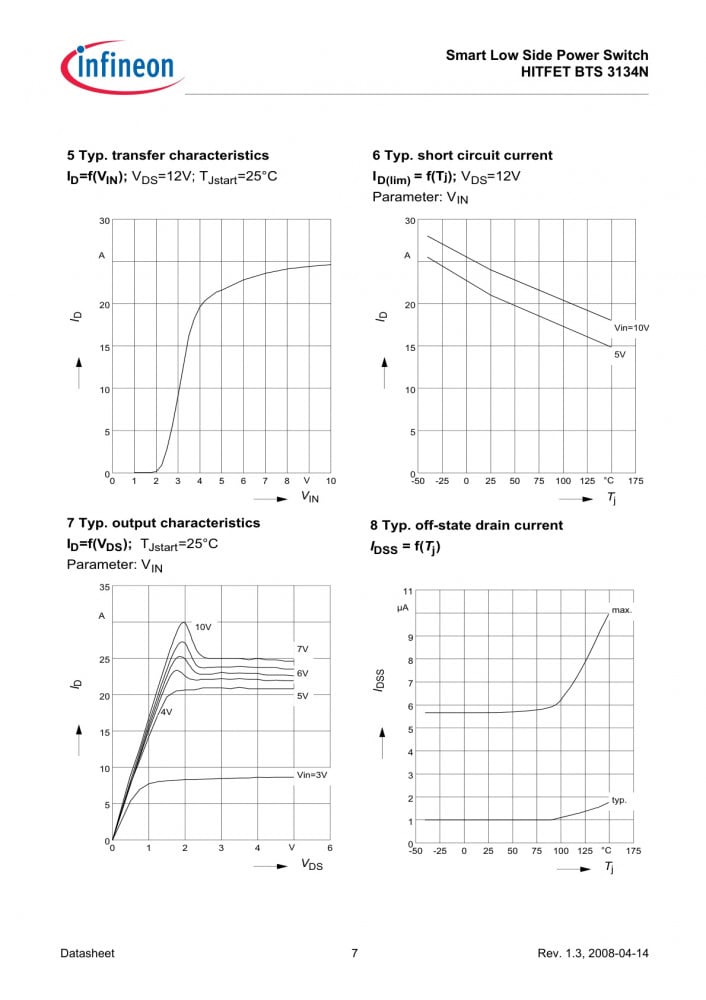 BTS3134NHUMA datasheet page 7