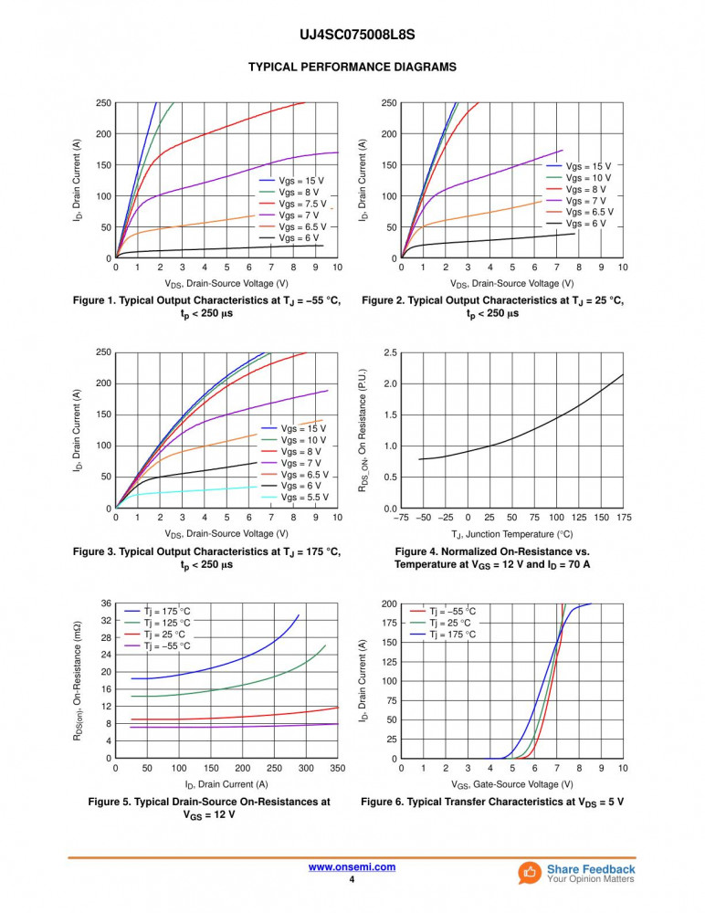 UJ4SC075008L8S technical document, page 4