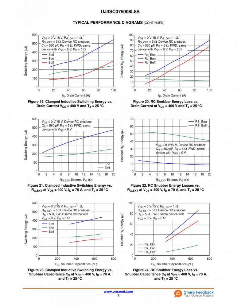 UJ4SC075008L8S technical document, page 7
