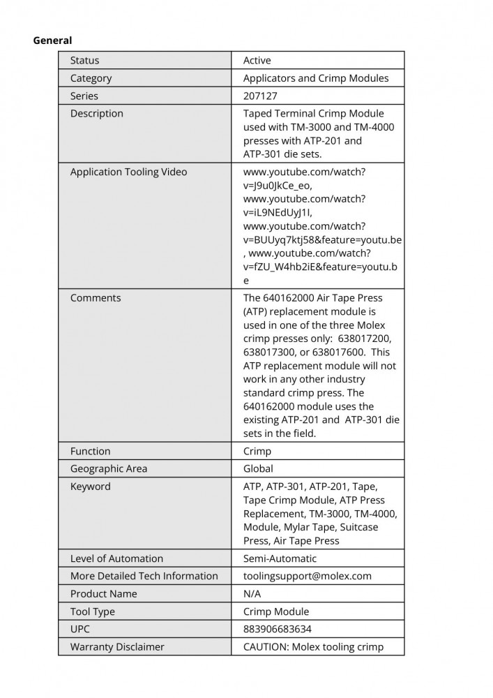 Product document page 2