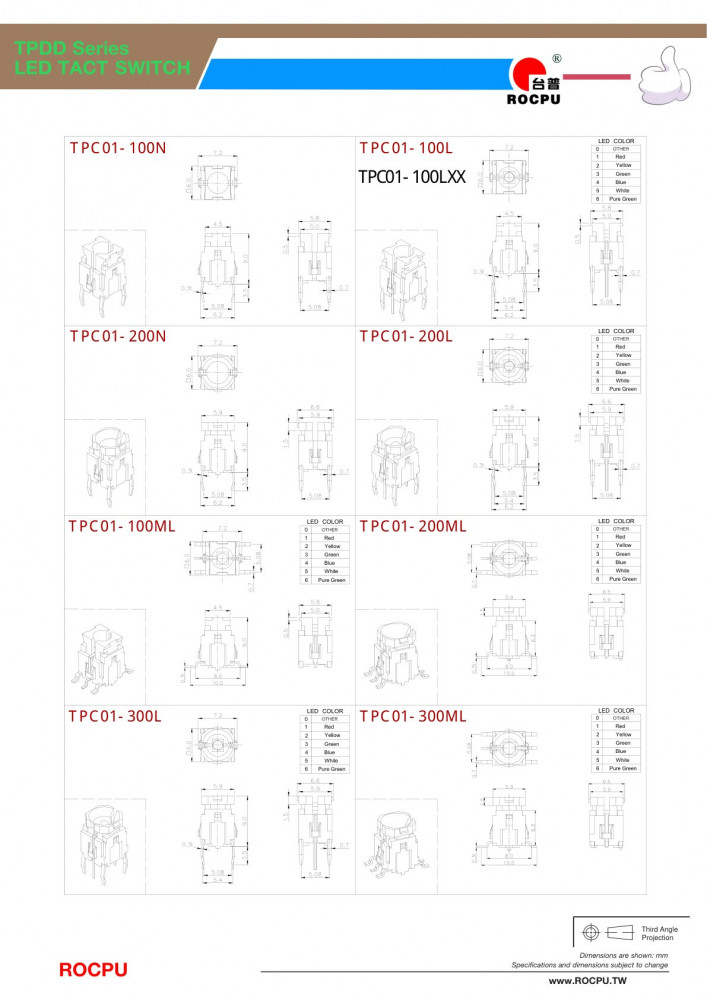 TPB01 technical document page 3