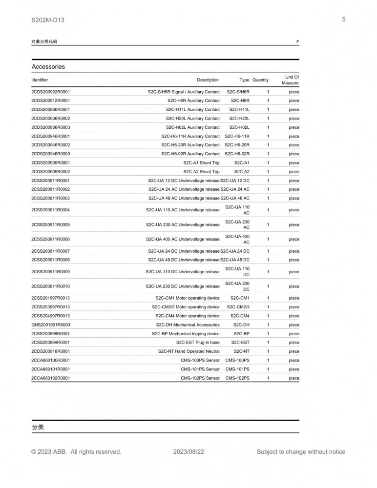 ABB S202M-D13 document page 5