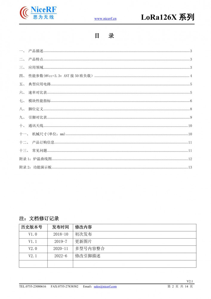LORA1262-868TCXO datasheet page 2