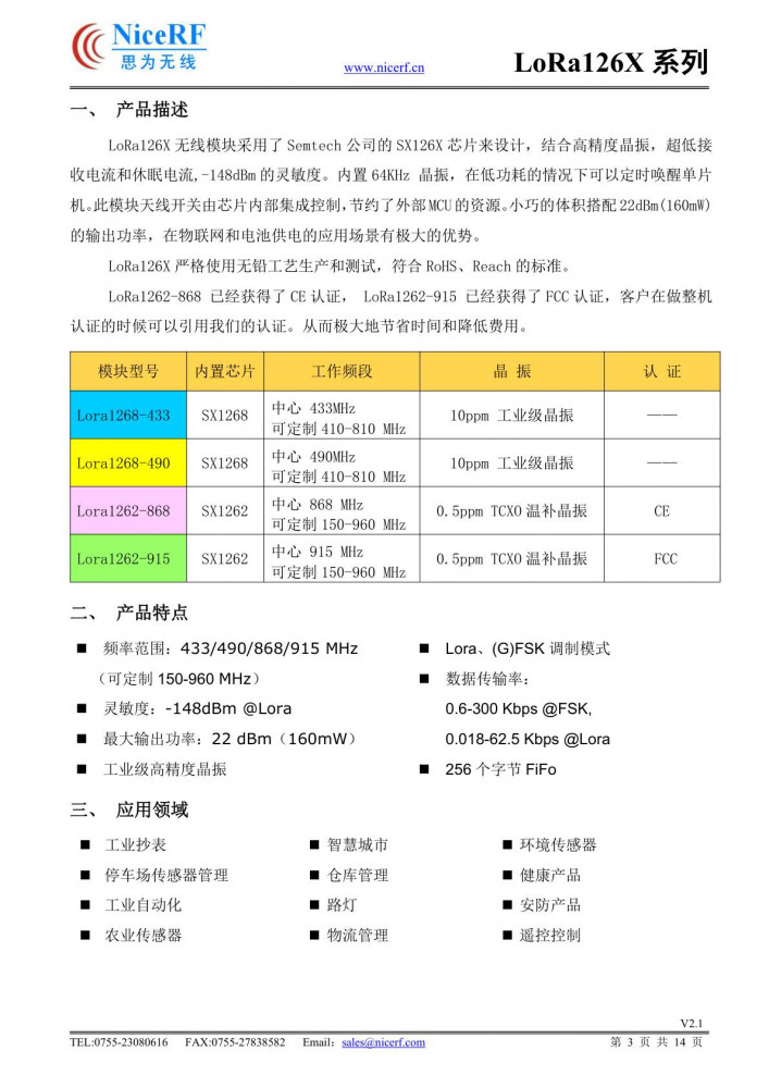 LORA1262-868TCXO datasheet page 3