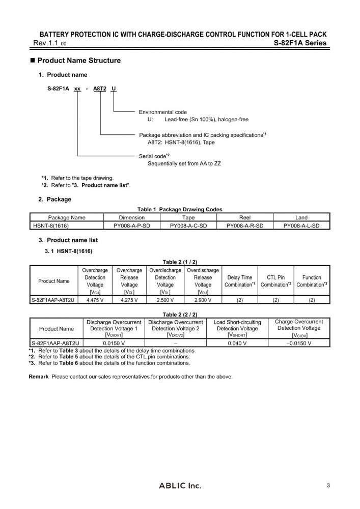 S-82F1A datasheet page 3