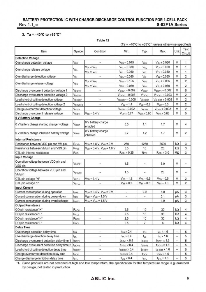 S-82F1A datasheet page 9