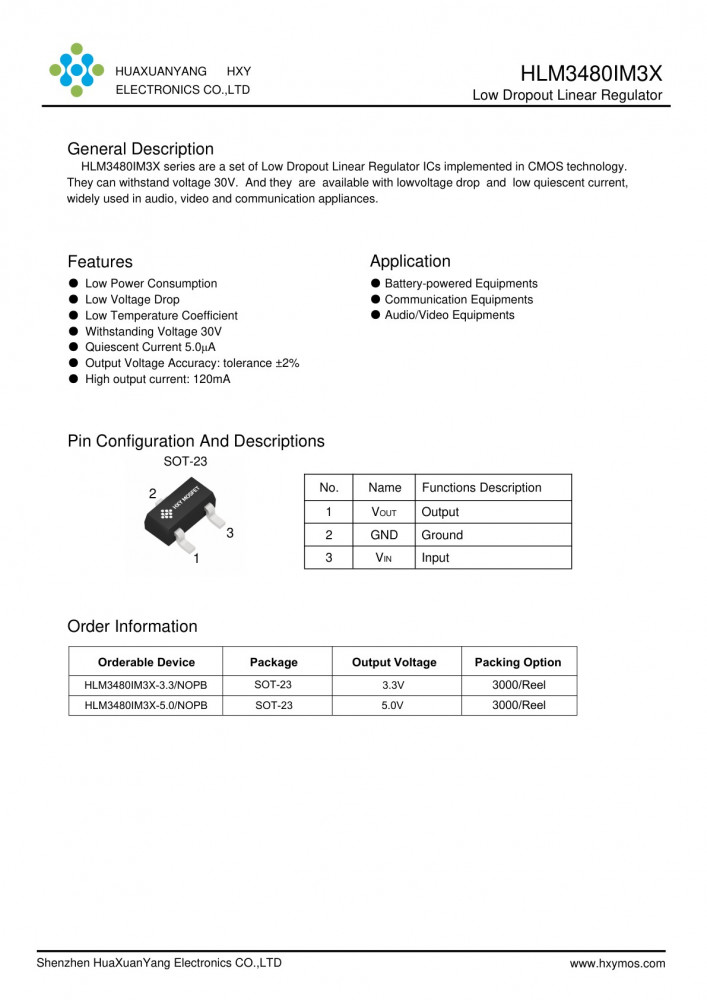 HLM3480IM3X datasheet page 1