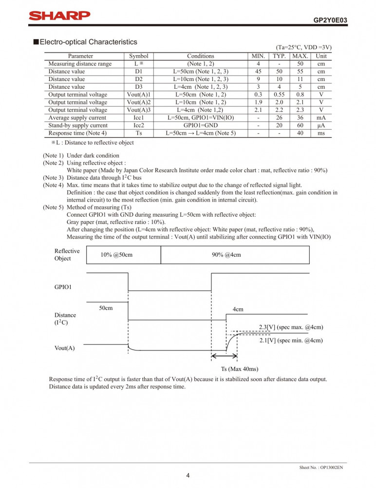GP2Y0E03 datasheet page 4