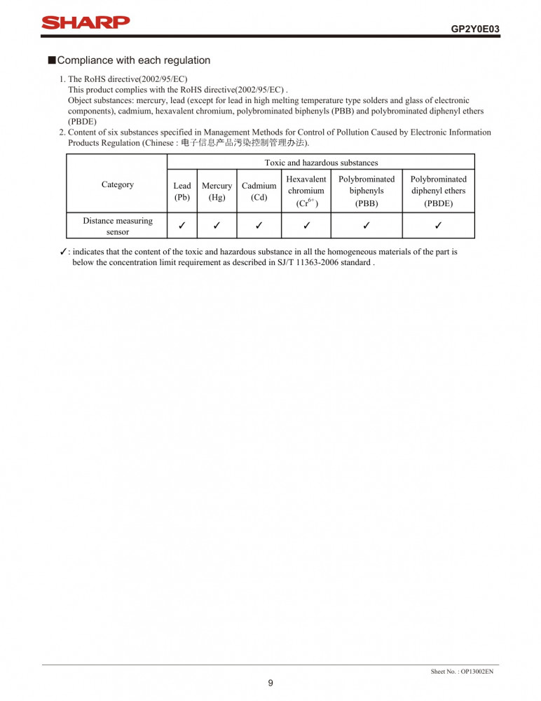 GP2Y0E03 datasheet page 9