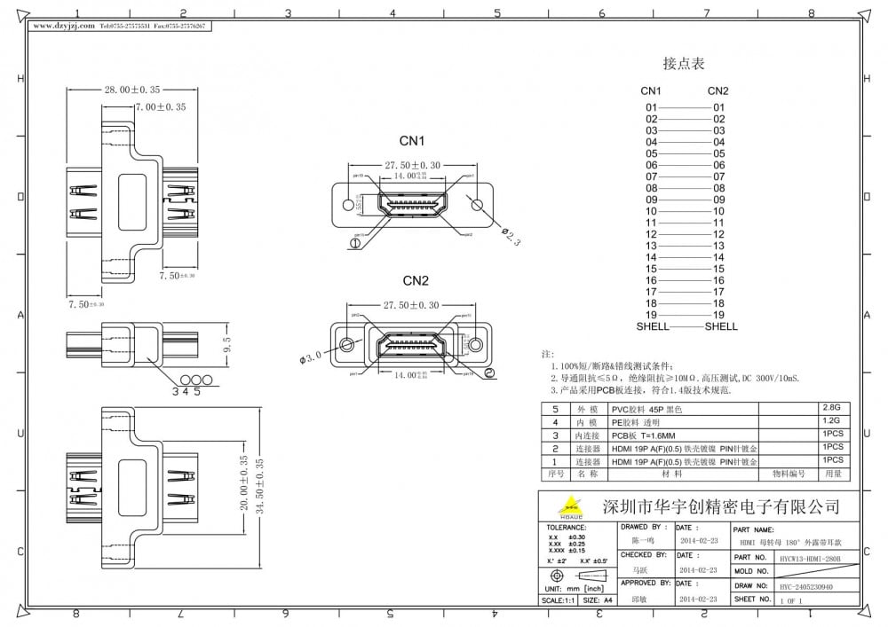 HOAUC HYCW13-HDMI-280B technical document
