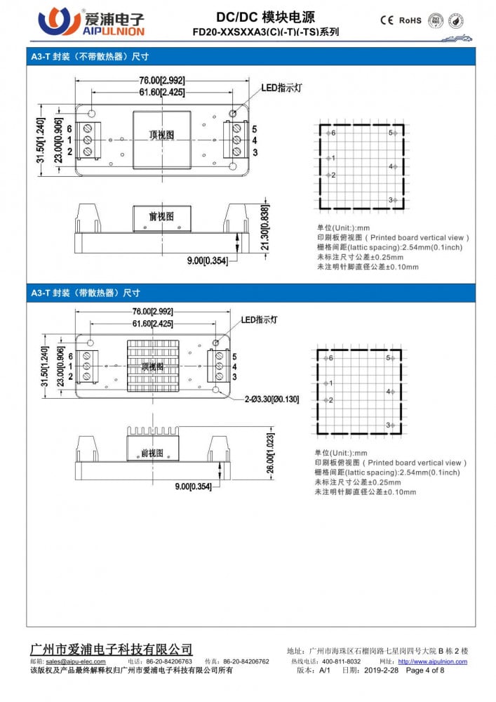 FD20 series datasheet page 4