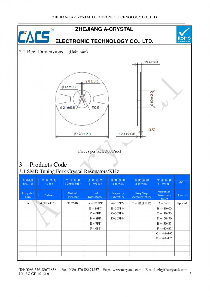 PSX415 specification page 5