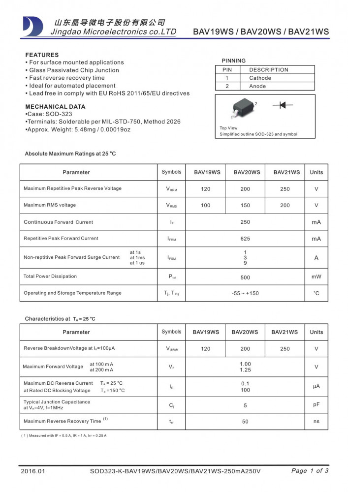 BAV20WS datasheet page 1