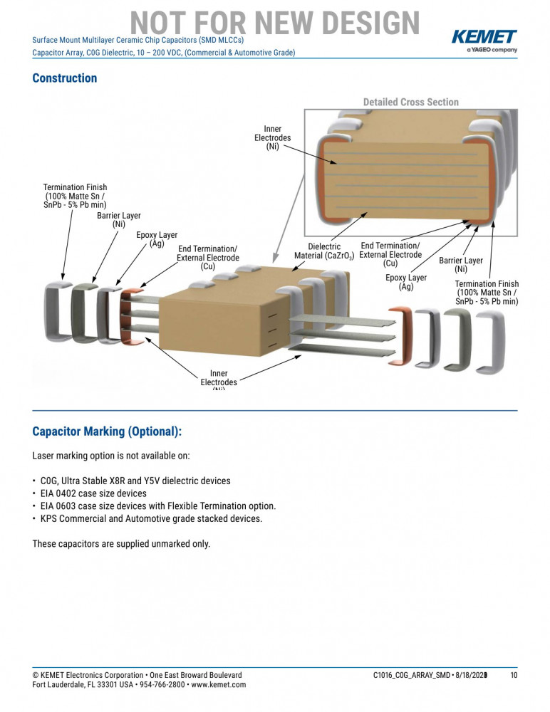 CA064X221K5GACTU datasheet page 10