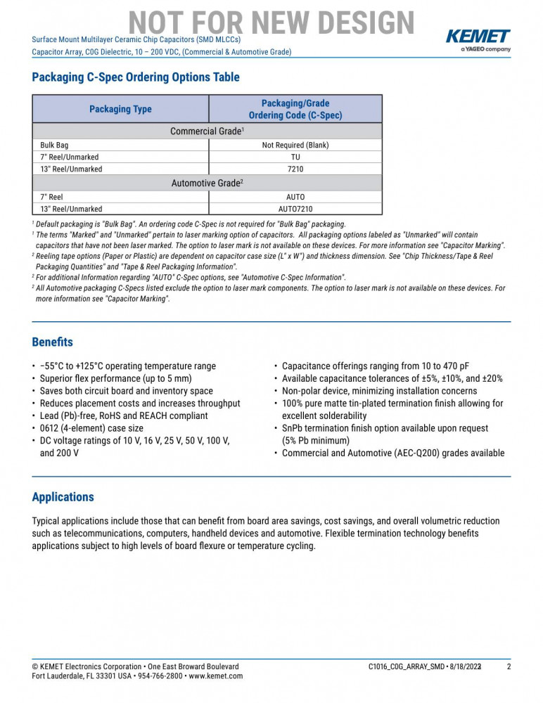 CA064X221K5GACTU datasheet page 2