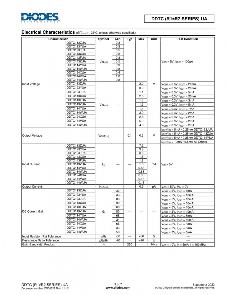 DDTC113ZUA-7-F datasheet page 3
