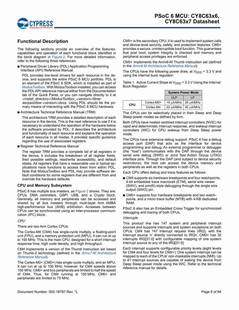 CY8C6347BZI-BLD54 datasheet page 10