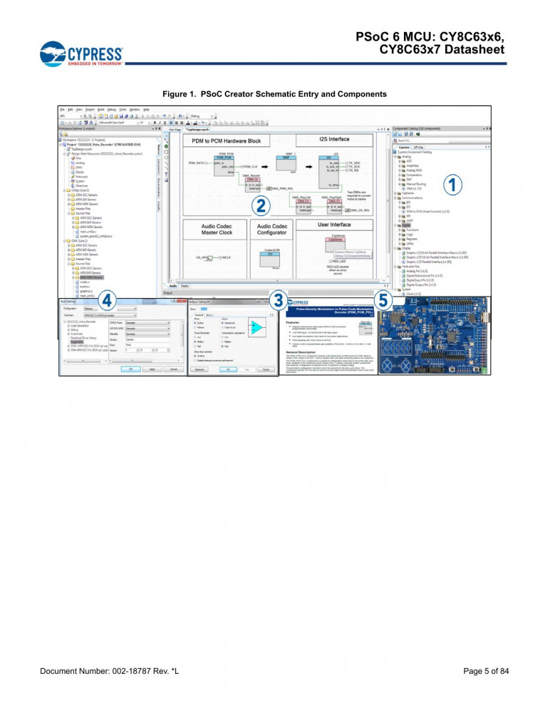 CY8C6347BZI-BLD54 datasheet page 6