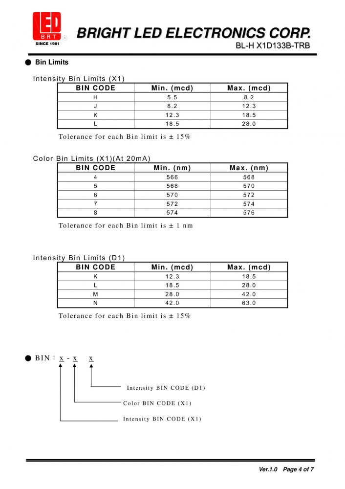 BL-HX1D133B-TRB datasheet page 4