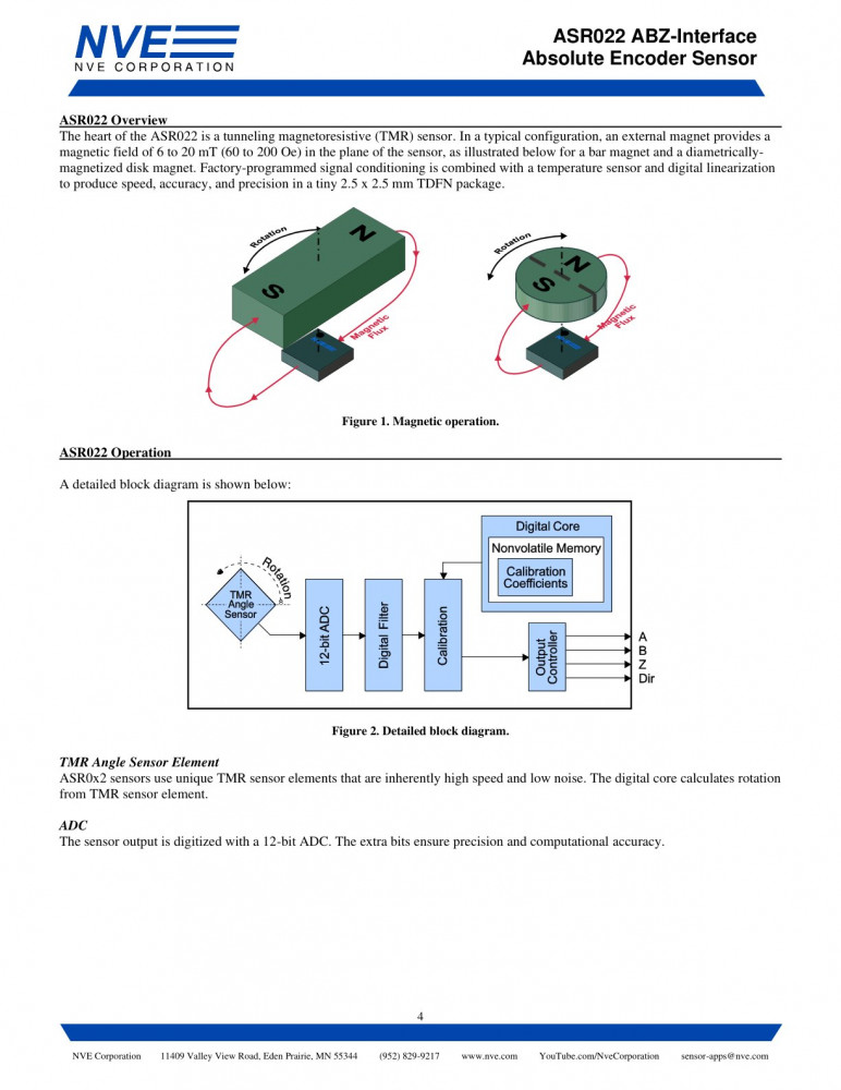 ASR022-10E technical document page 4