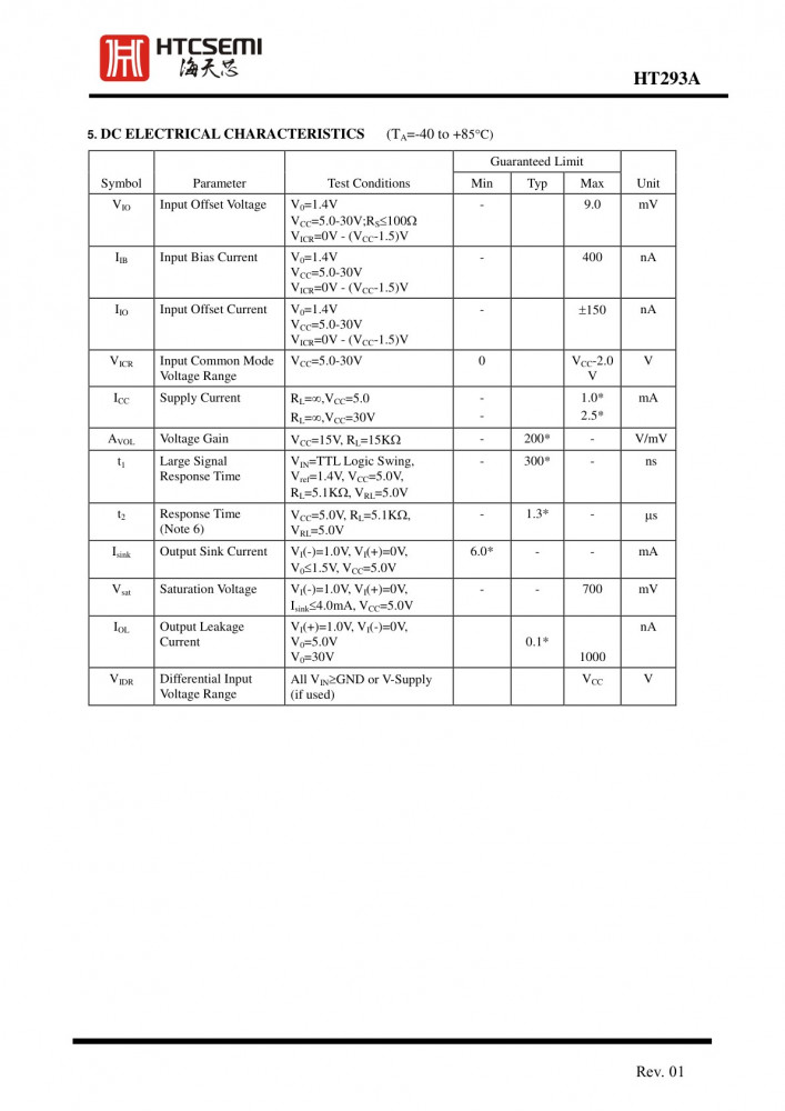 HT293ARZ datasheet page 3