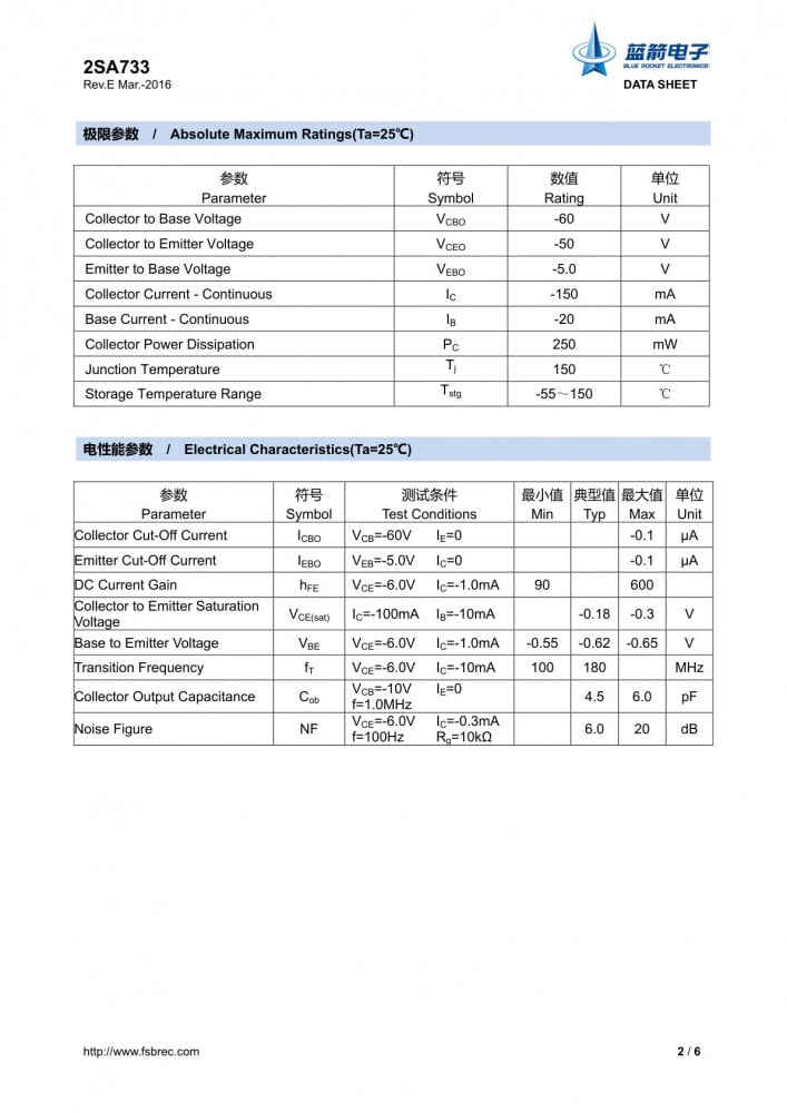 2SA733 datasheet page 2