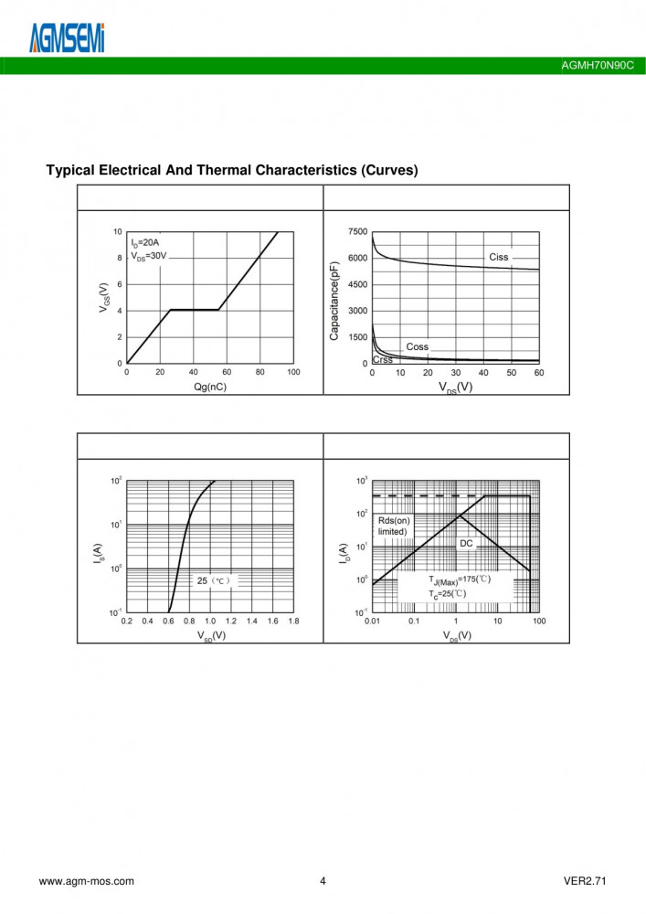 AGMH70N90C datasheet page 4