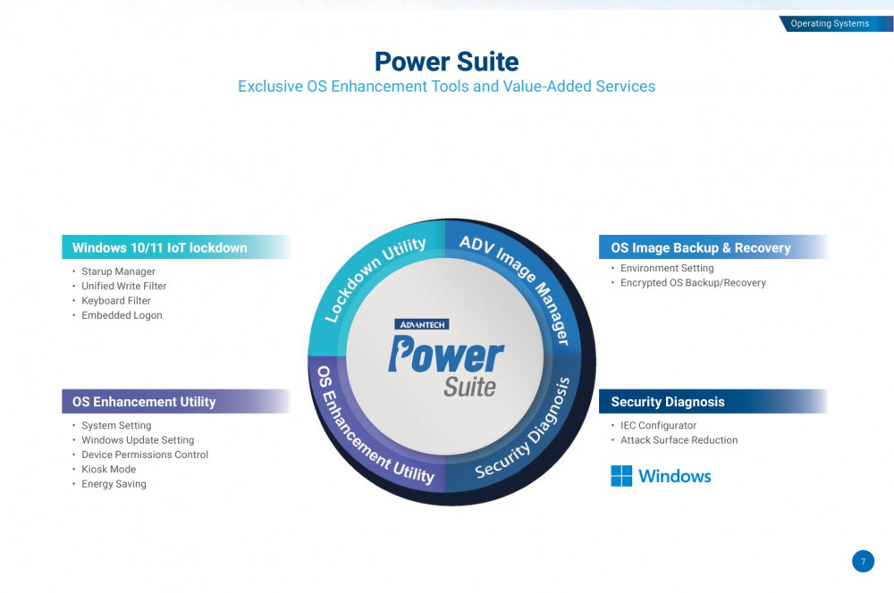 Document page 7