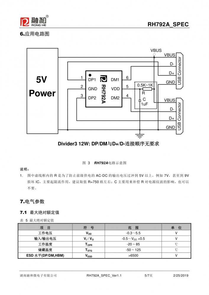RH792A datasheet page 5