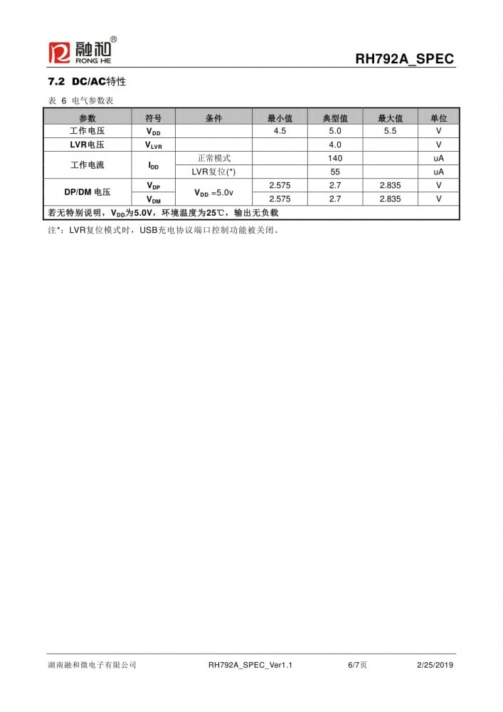 RH792A datasheet page 6