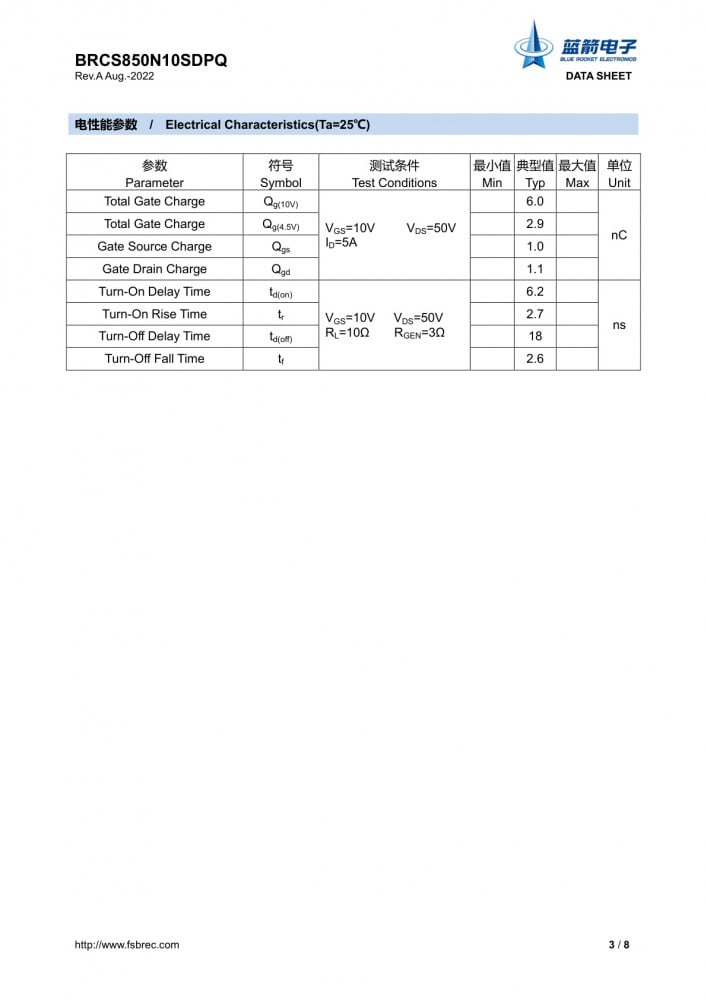 BRCS850N10SDPQ datasheet page 3