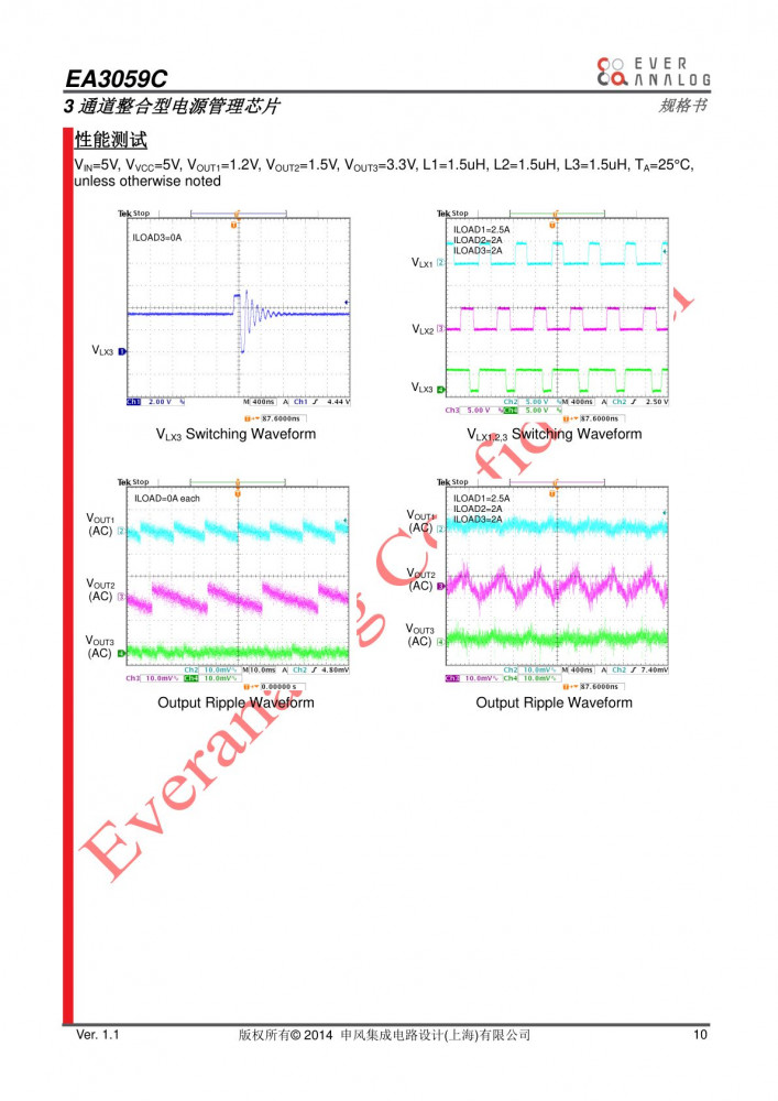 EA3059CQDR technical document page 10