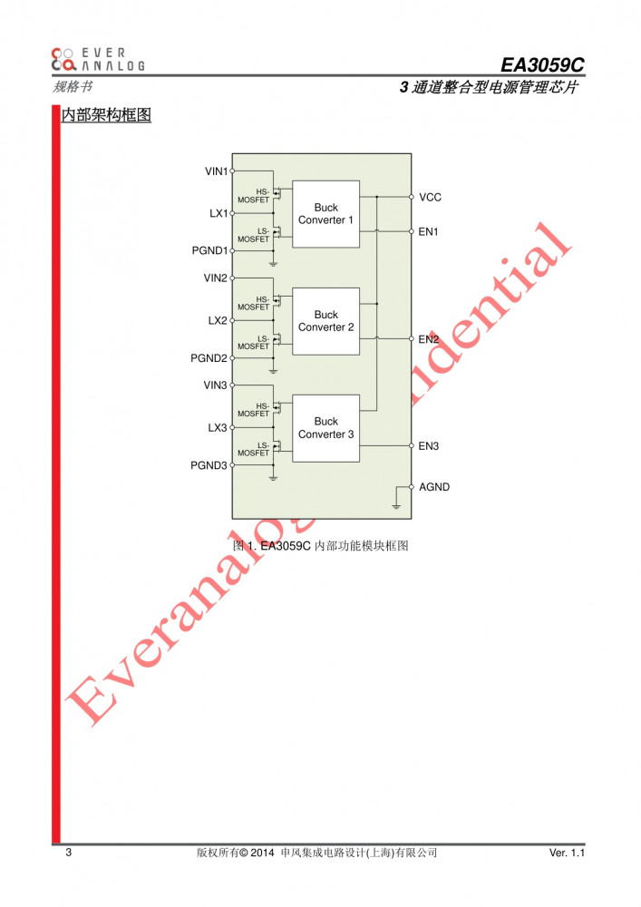 EA3059CQDR technical document page 3