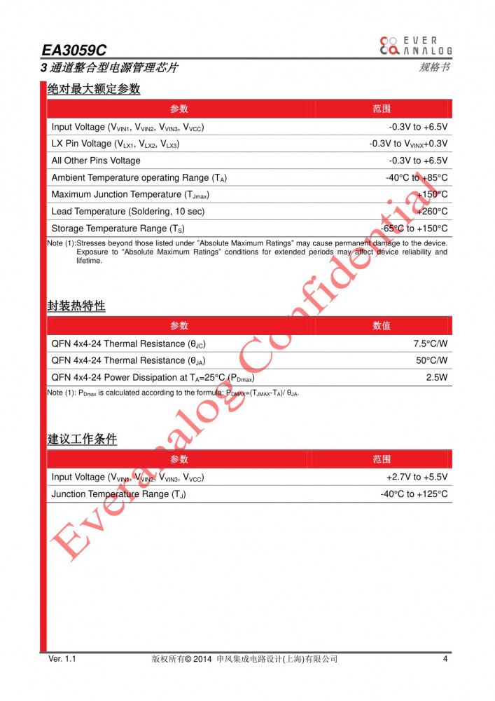 EA3059CQDR technical document page 4