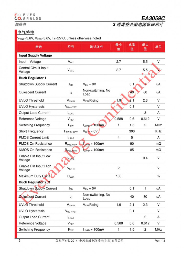 EA3059CQDR technical document page 5