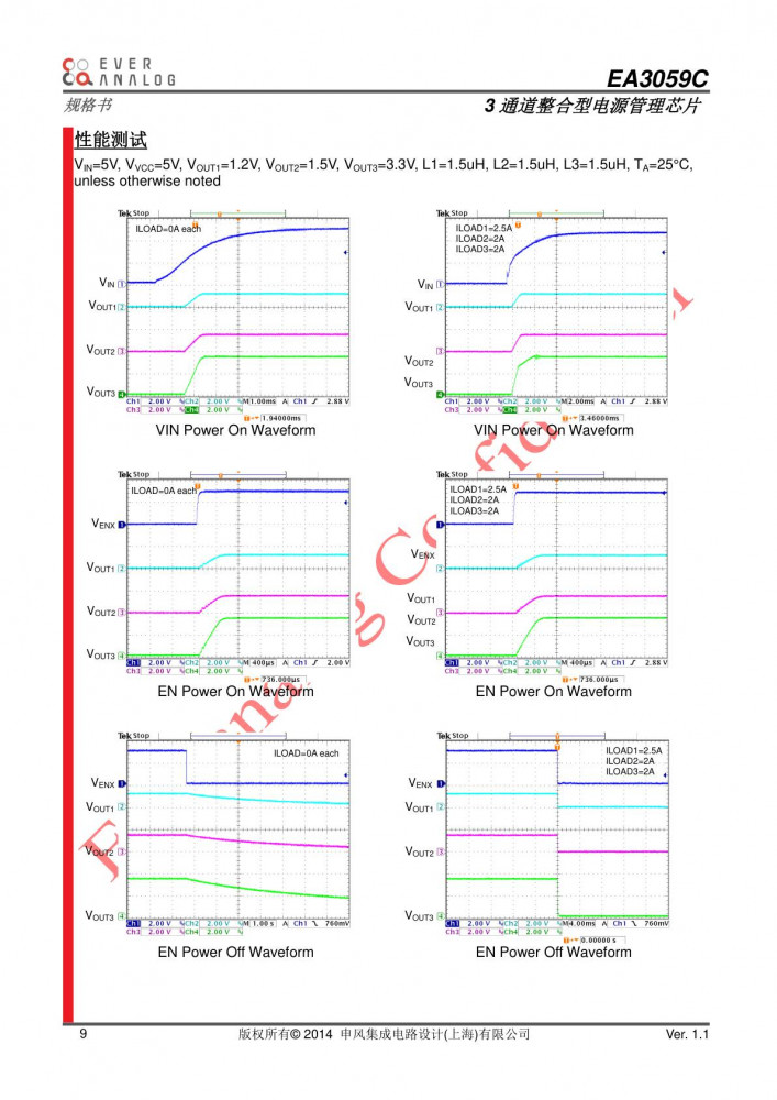 EA3059CQDR technical document page 9