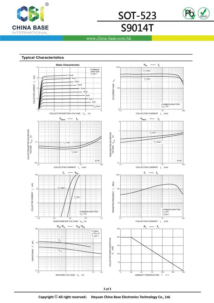 CBI S9014T datasheet page 2