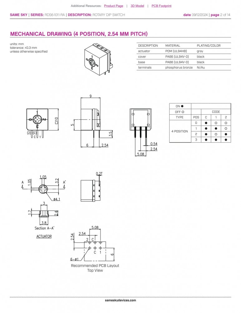 CUI RDS6 datasheet page 2