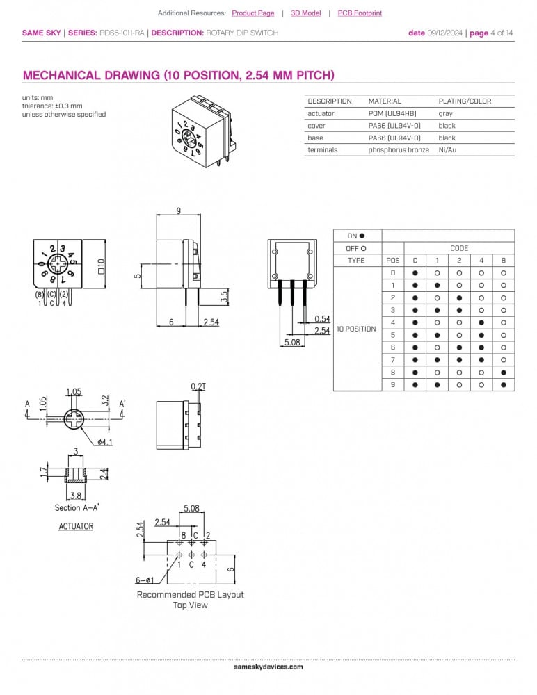 CUI RDS6 datasheet page 4