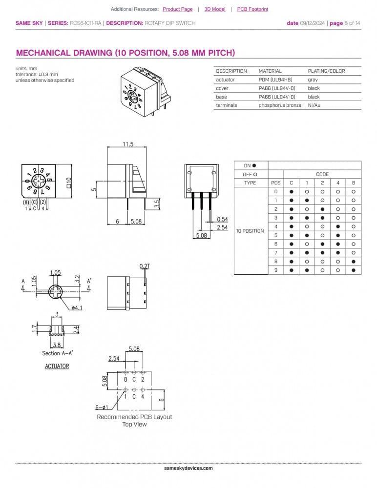 CUI RDS6 datasheet page 8