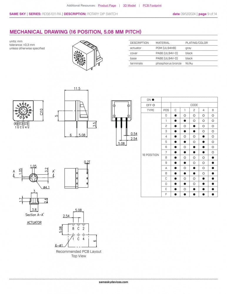 CUI RDS6 datasheet page 9