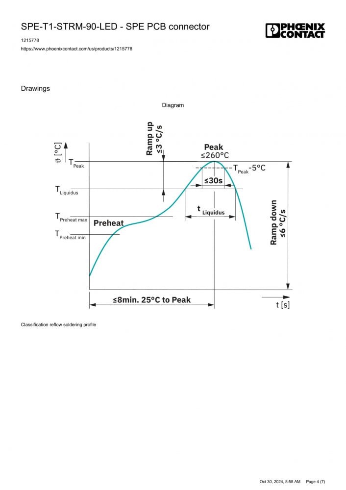 Phoenix Contact 1215778 technical document page 4