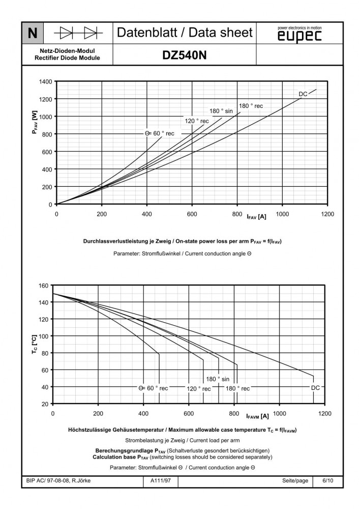 DZ540N22K data sheet page 6