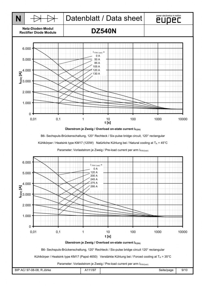 DZ540N22K data sheet page 9