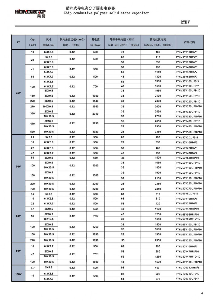 Honor Elec HV series datasheet page 4