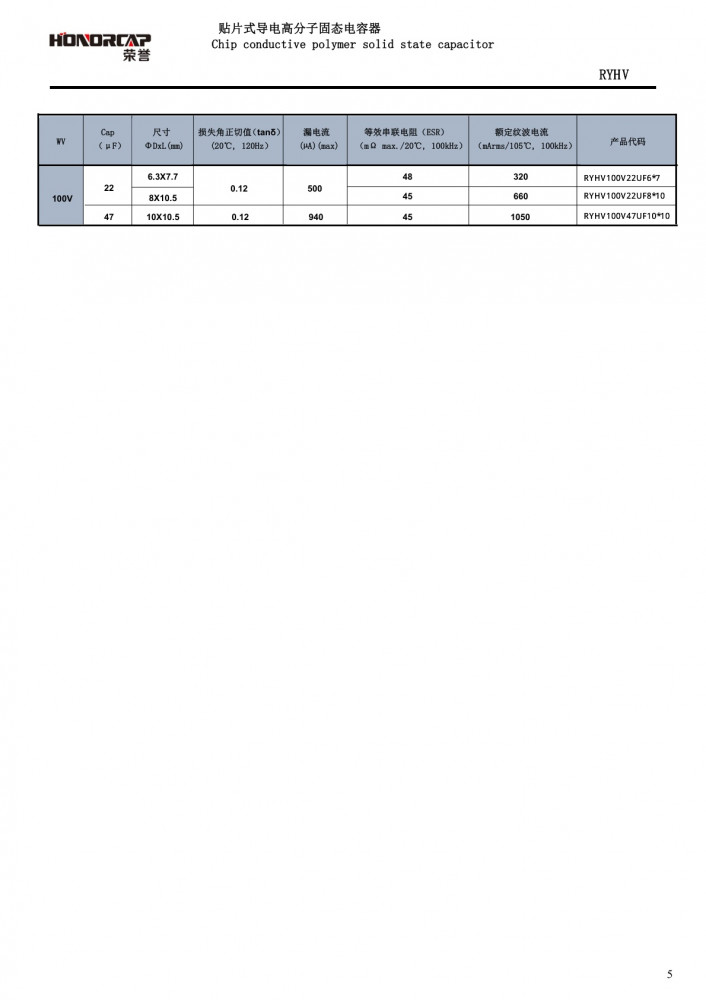 Honor Elec HV series datasheet page 5