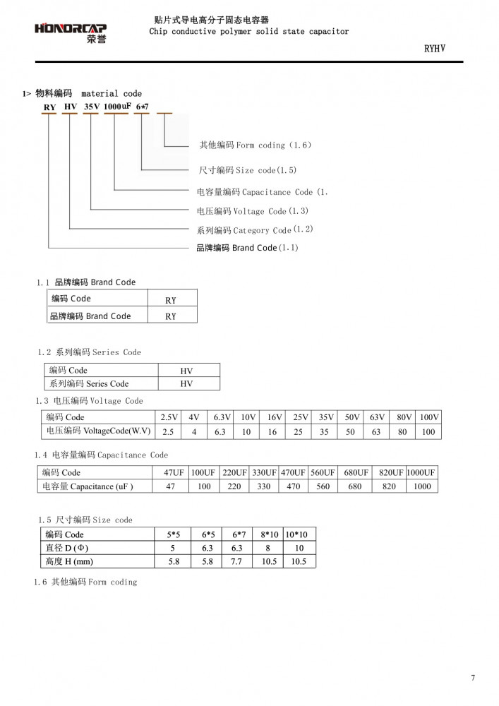 Honor Elec HV series datasheet page 7