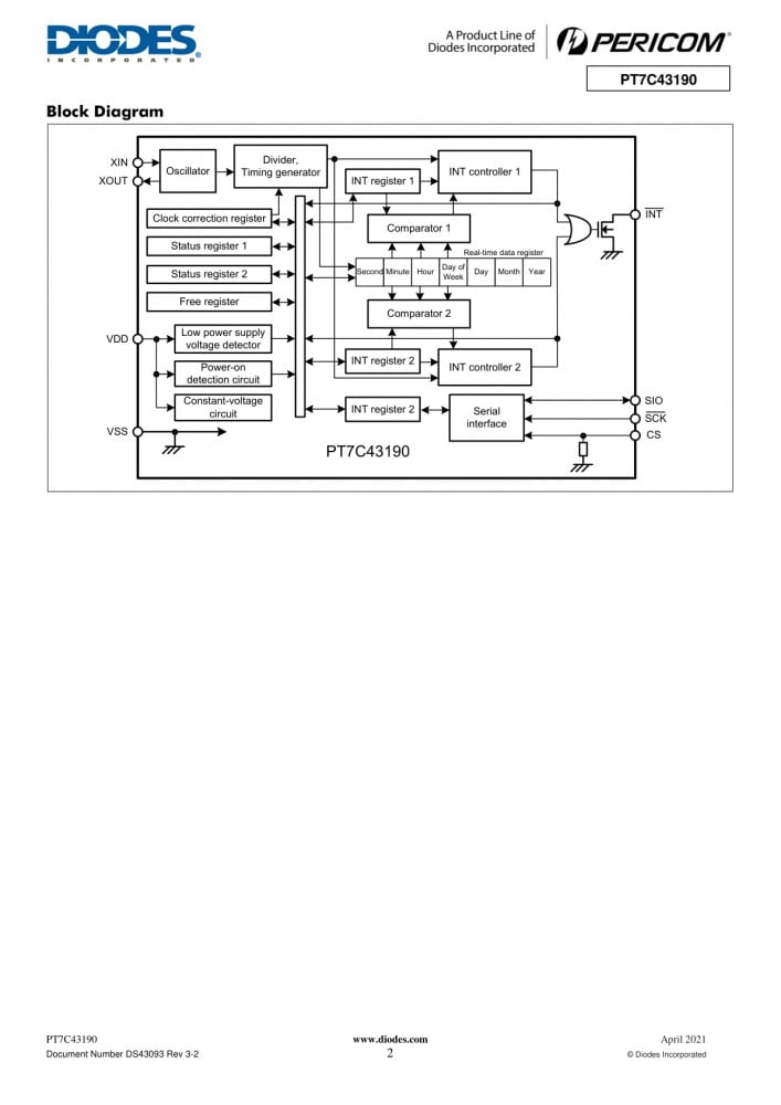 PT7C43190AWEX datasheet page 2