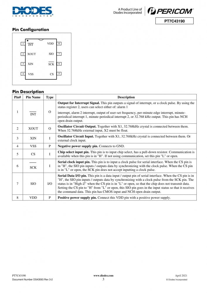 PT7C43190AWEX datasheet page 3