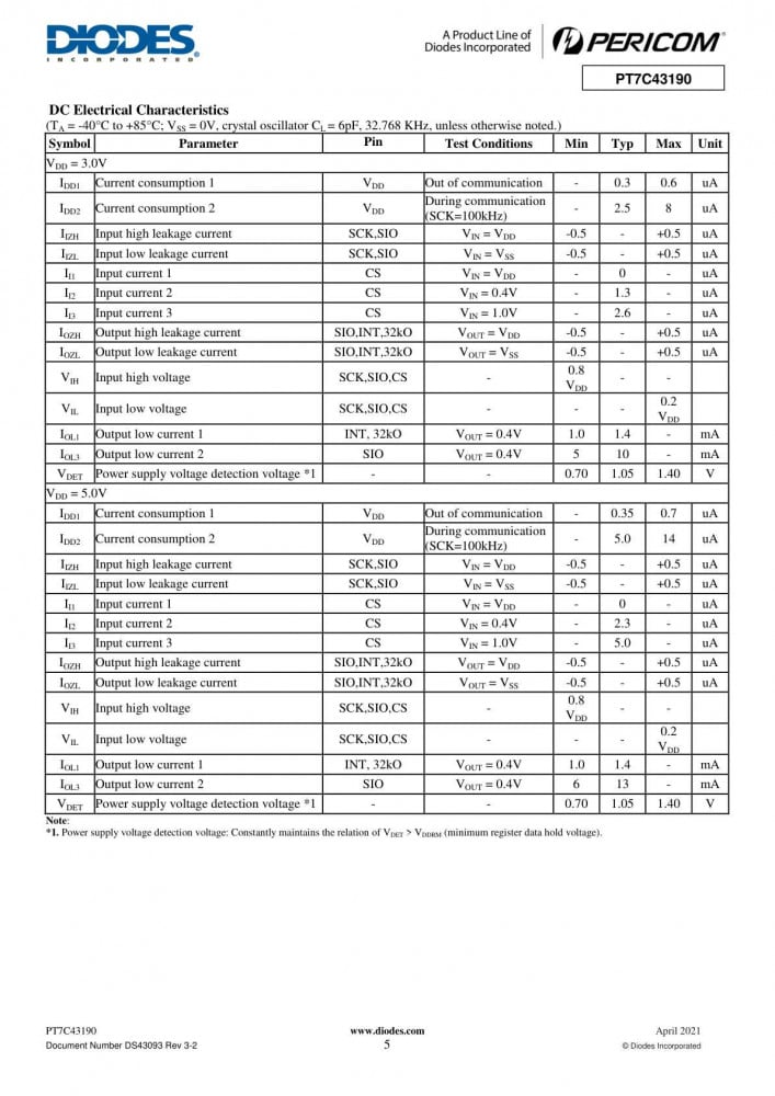 PT7C43190AWEX datasheet page 5